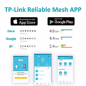 TP-LINK (Deco M5) Whole-Home Mesh Wi-Fi System, Single Unit, Dual Band AC1300, USB Type-C, 2 x LAN