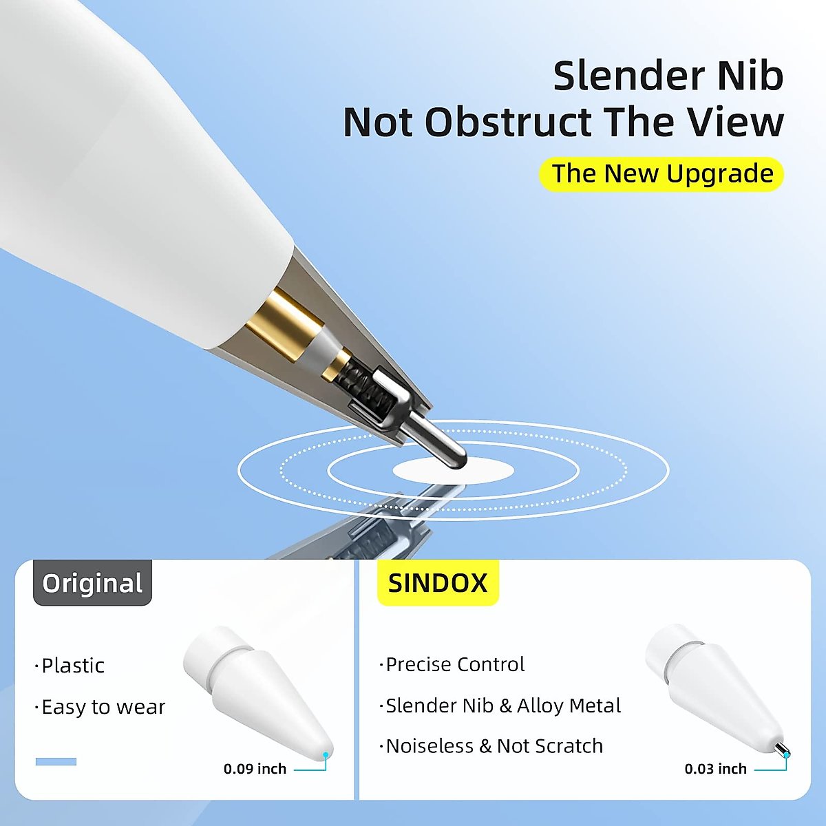 Replacement Tips for Apple Pencil 1st/2nd Generation - Upgraded Longer Fine Point High Sensitive Pen Like iPencil Nib, No Wear Out Noiseless Precise Control Stylus Tip for iPad Pro Pencil - White