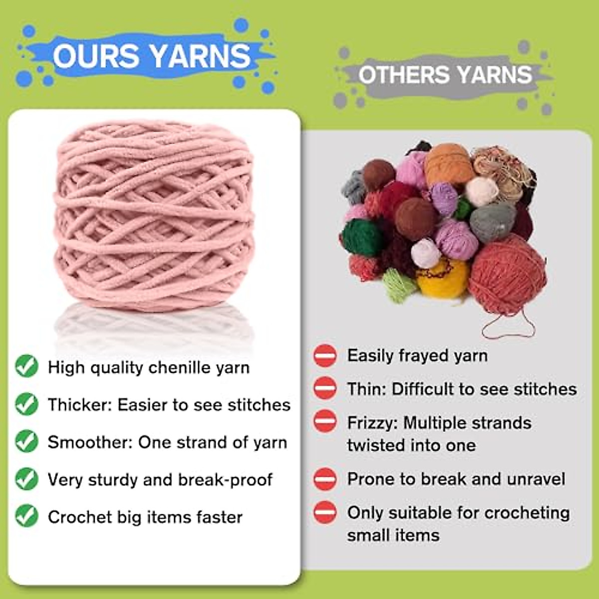 CODGP Crochet Kit for Beginners,13in Crochet Animal Kit Elephant,Crochet Starter Kit Gift for Adults Kids with Yarn Sets,Amigurumi Crochet Kits with Step-by-Step Video Tutorials