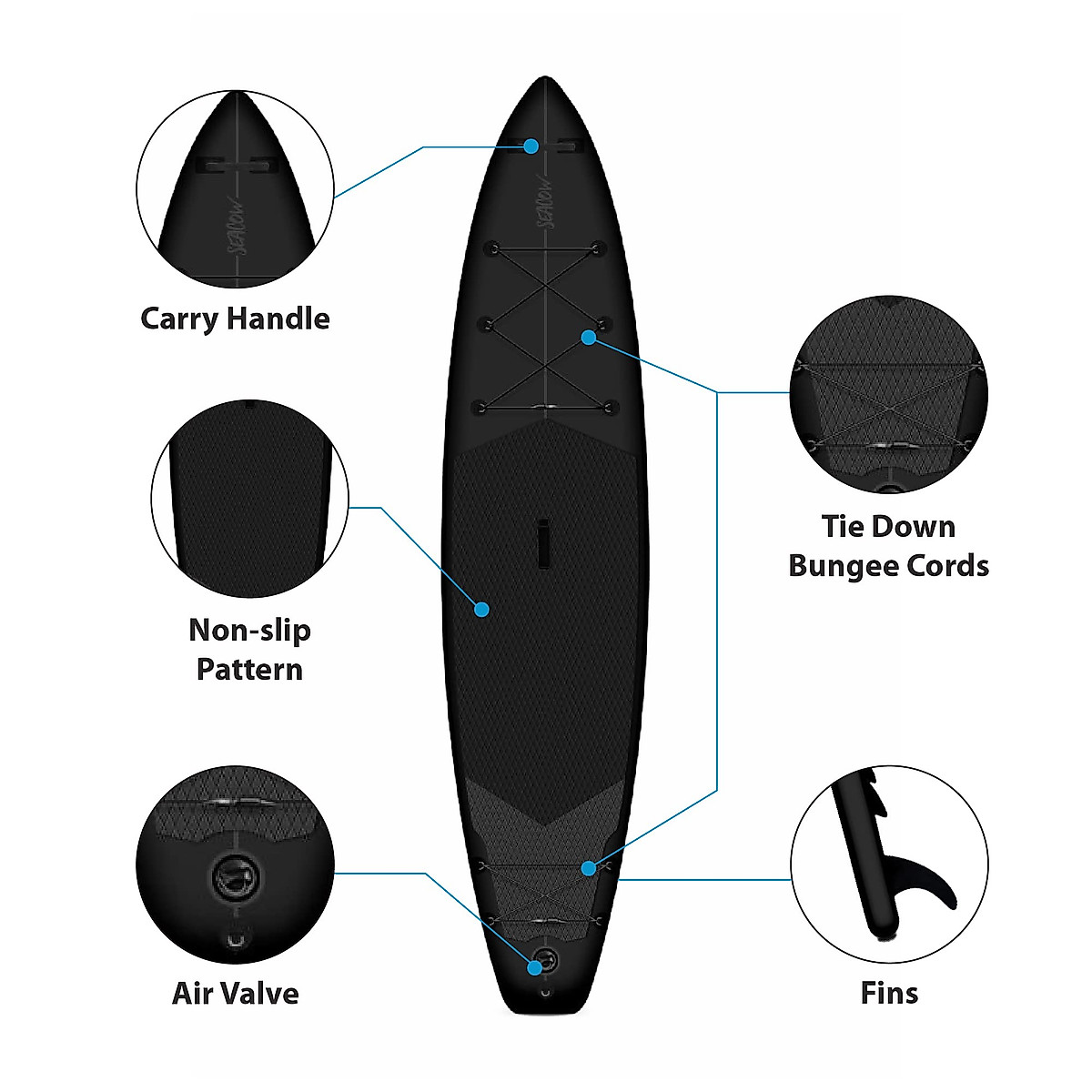 Seacow Darkside PRO ISUP Paddle Board Kit - Ultra Light Inflatable SUP - Everything Included with Standup Paddleboard (Black/Grey)