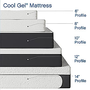 Classic Brands Cool Gel Ventilated Memory Foam 10-Inch Mattress | CertiPUR-US Certified | Bed-in-a-Box, Full