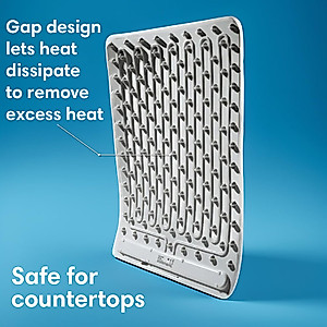 Miller Market Warming Mat, Tempmaster Adjustable Warming Tray, Temp Master Adjustable Warming Tray, Fllora Adjustable Warming Tray, 3 Temp Levels Adjustable Food Warmer Mat (Black, 15 * 24in)