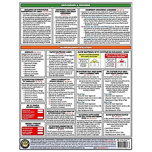 Solar Photovoltaic (PV) Systems based on 2017 National Electrical Code (NEC) Quick-Card