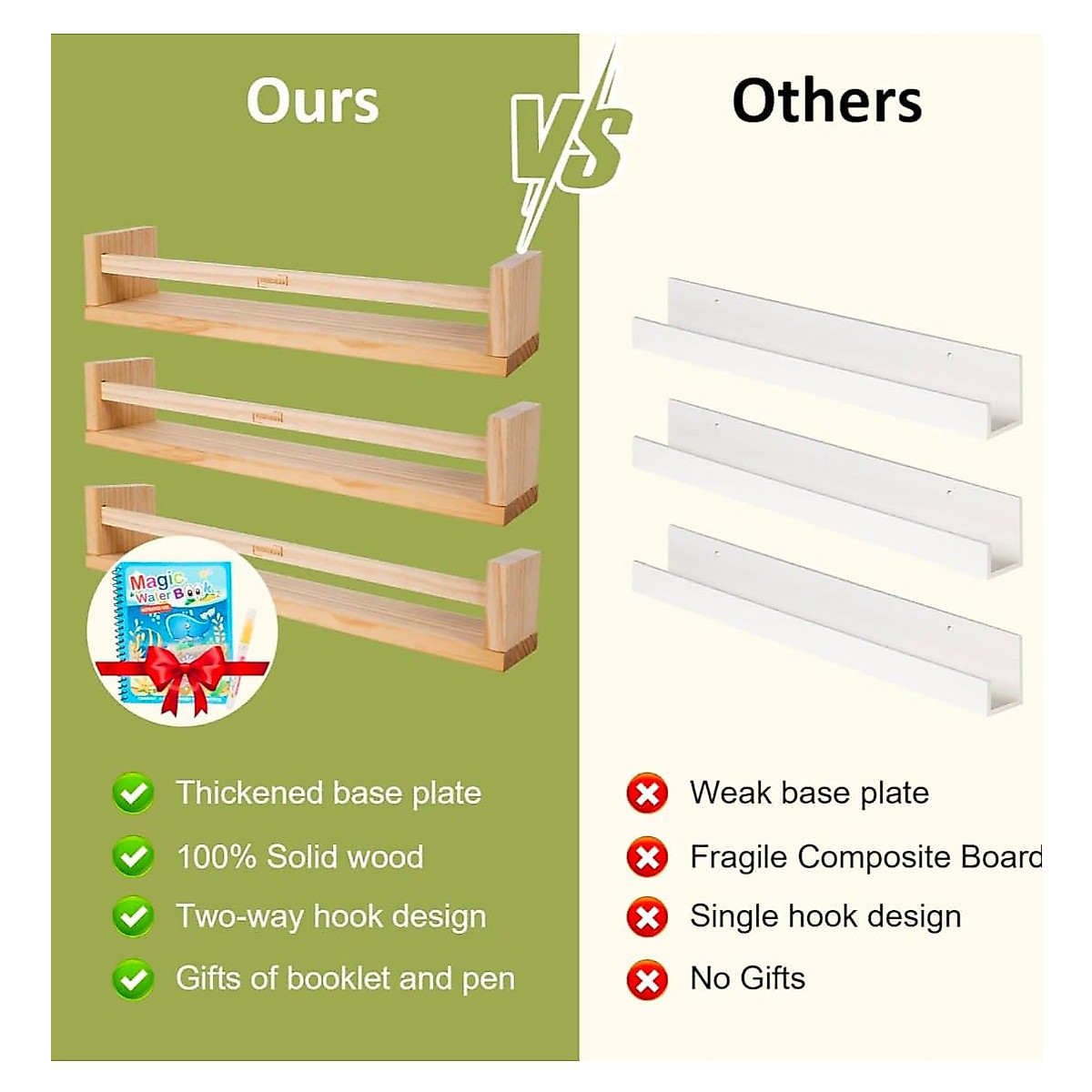 Nexzon Set of 3 Nursery Book Shelves with Booklet and Pen | 16.6" Kids Wall Bookshelves | Baby Nursery Shelves for Bedroom, Bathroom, Kitchen and Toy Storage (Pine Wood)