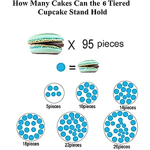 Fashionclubs 6 Tier Round Cake Stand Macaron Tower, Plastic Tiered Cupcake Dessert Display Stand Pastry Appetizers Serving Tray Platter Food Display for Wedding,Baby Shower or Birthday Party