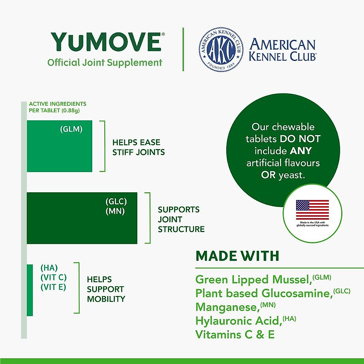 YuMOVE Adult Dog Tablets | Hip and Joint Supplement for Dogs with Glucosamine, Chondroitin, Hyaluronic Acid, Green Lipped Mussel | Dogs Aged 6 to 8 | 120 Count Tablets, Treat Colored