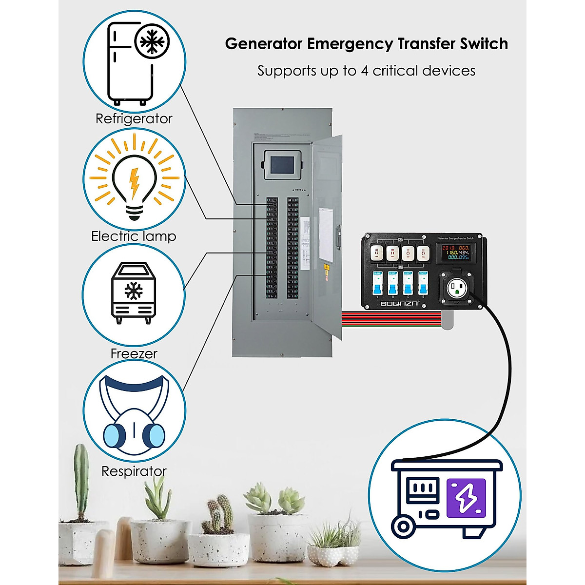 15 Amp 120V Generator Transfer Switch Kit, Prewired 4-Circuit Generator Temporary Emergency Power Supply Kit, IP67 Waterproof for Indoor/Outdoor Use