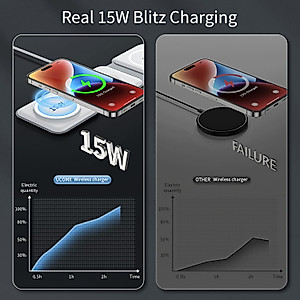 𝟏𝟓𝐖 for Magnetic Multple Devices,UCOMX Nano Pro 3-in-1 Wireless Charging Station,Top Speed Wireless Charger for Multple Device with 30W Adapter,Compatible for iPhone 15/14/13/12,AirPods,iWatch