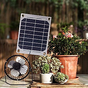 TwinPa Auto Cool Solar Powered Fan System with Solar Panel Electric-Free Easy for Outdoor Household or Car Camping Chicken House