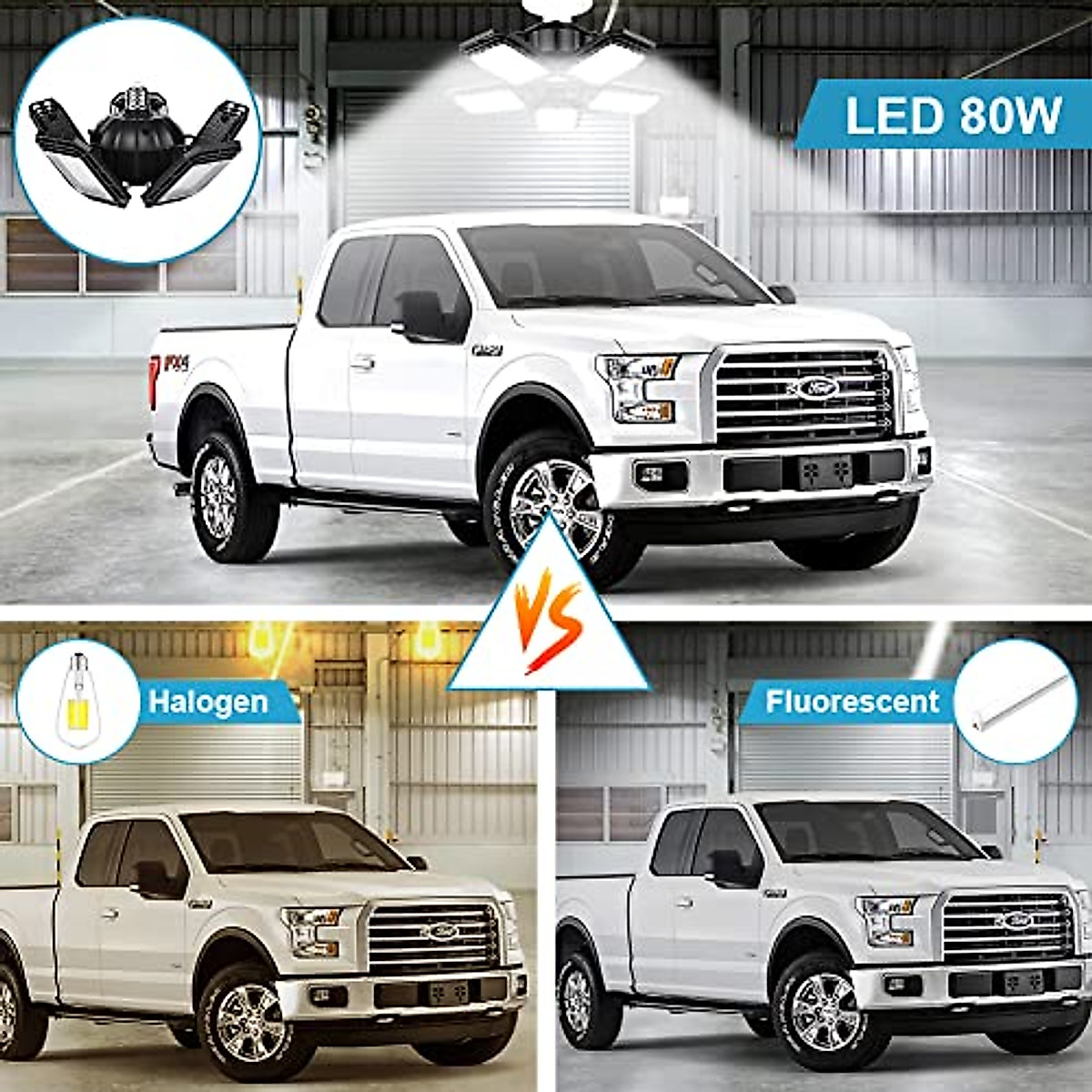 Luyata 2 Pack LED Garage Lights, 160W 16000LM 6500K Deformable LED Garage Ceiling Light Shop Lights with 5 Adjustable Panels for Garage Workshop Basement Support E26/E27 Screw Socket