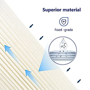 Overbest FXHSC 10" x 4.5" Whole House Water Filter, Replacement for GE FXHSC, Culligan R50-BBSA, Pentek R50-BB and DuPont WFHDC3001, American Plumber W50PEHD, GXWH40L (3 Pack)