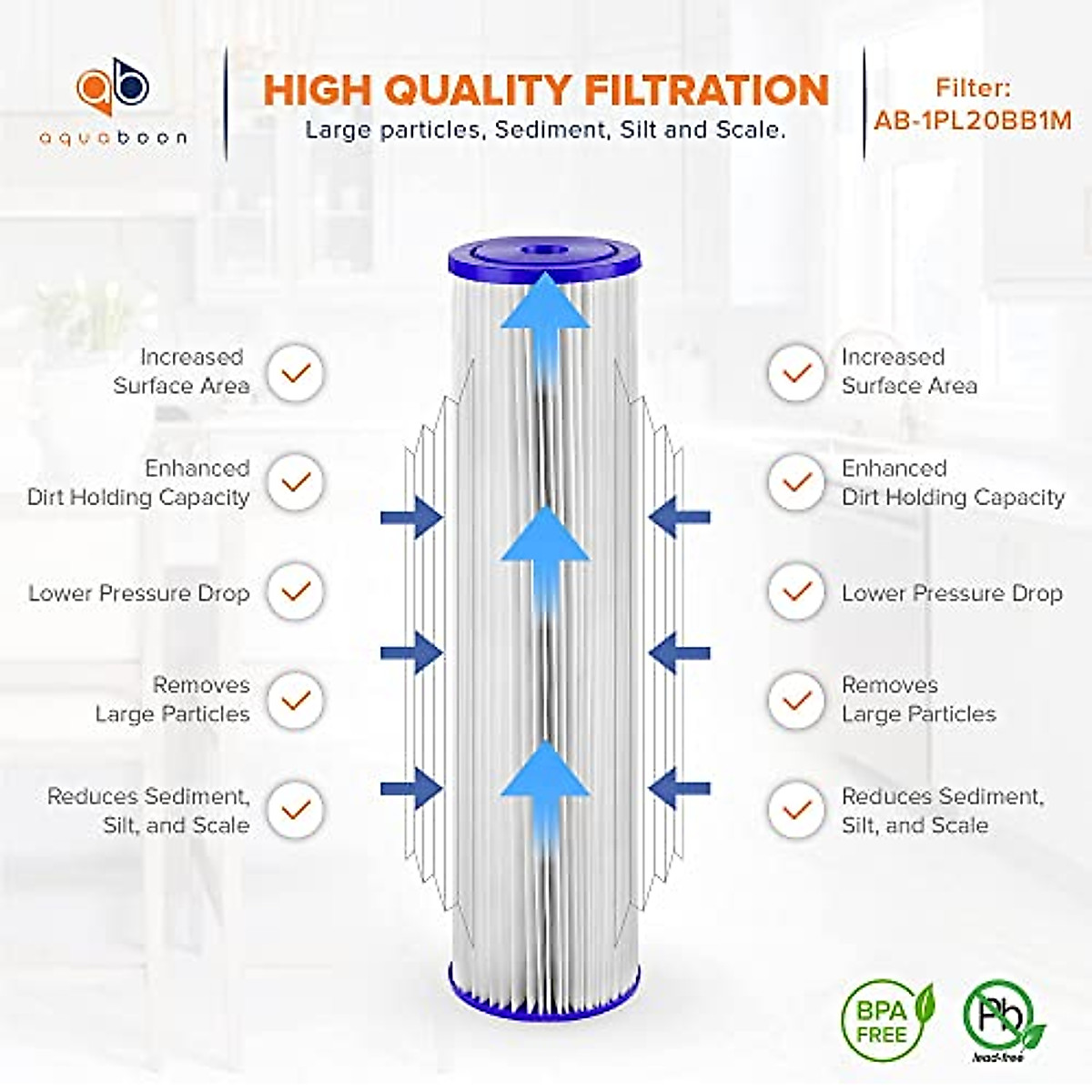 Aquaboon 1 Micron 20" x 4.5" Pleated Sediment Water Filter Replacement Cartridge | Whole House Sediment Filtration | Compatible with ECP5-BB, AP810-2, HDC3001, CP5-BB, ECP1-20BB, 8-Pack