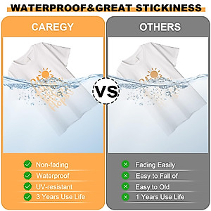 CAREGY Heat Transfer Vinyl White Iron on Vinyl-12"x 45Ft HTV Vinyl Roll Easy to Cut & Weed for Heat Vinyl Design