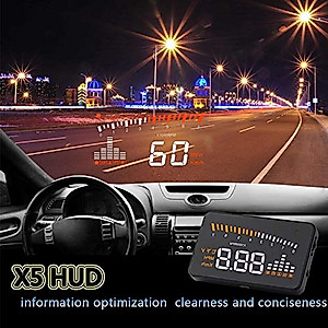 Heads Up Display for Car, Car Truck OBD II HUD Head Up Display Color LED Projector Speed Warning System Gps Heads Up Display For Cars