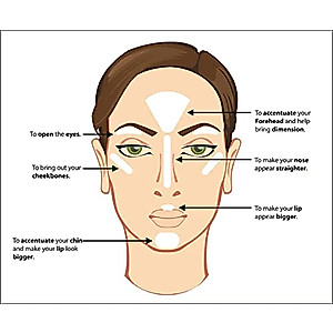 Benefit Tickle Box O Highlighter