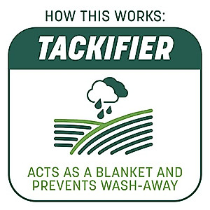 Pennington Smart Patch Sun and Shade Mix 10 lb