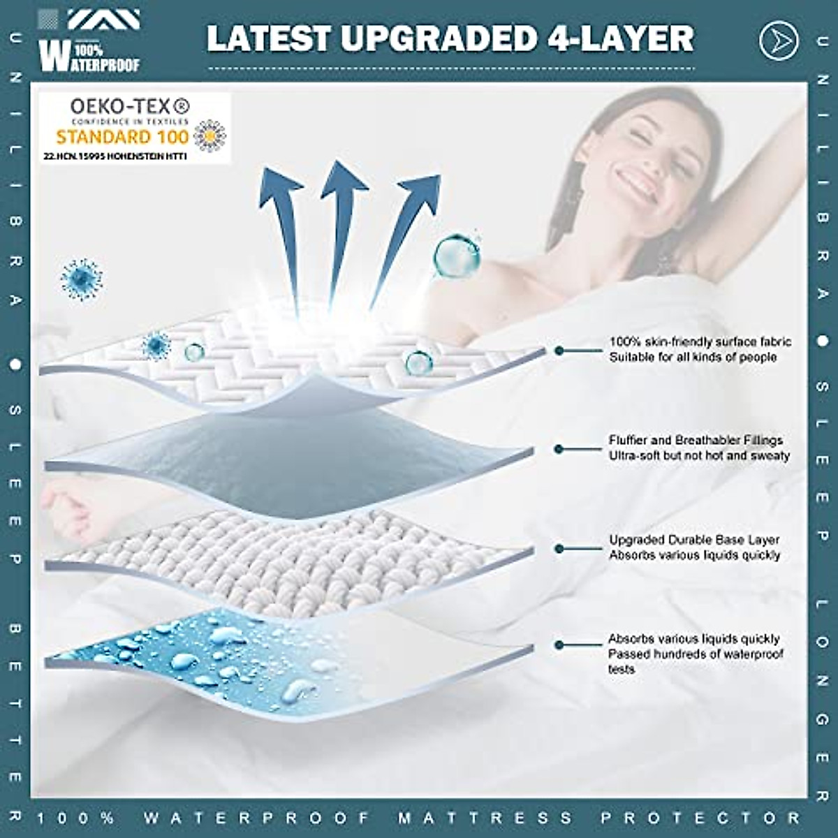 Queen Size Waterproof Mattress Protector Quilted, Breathable Ultra-Soft Filling Mattress Pad, Fitted Deep Pocket Mattress Cover Fits 6''-25'' Mattress