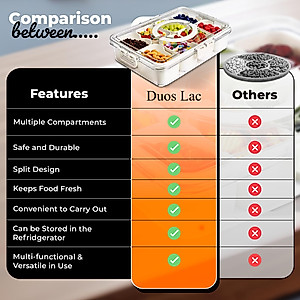 Divided Serving Tray with Lid & Handle, Portable Snackle Box, Storage Organizer - Charcuterie Container, with 8 Compartments & 4 Forks for Fruits, Veggies, Nuts, Snacks, Candy for Travel and Picnic