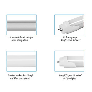 jimwhen 2Pack 2FT LED Tube Light Bulbs, Ballast Removed, 9W, 5000K Daylight White 2000LM,T8 Fluorescent LED Bulb Replacement, G13 Lighting Fixtures for Garage Closet