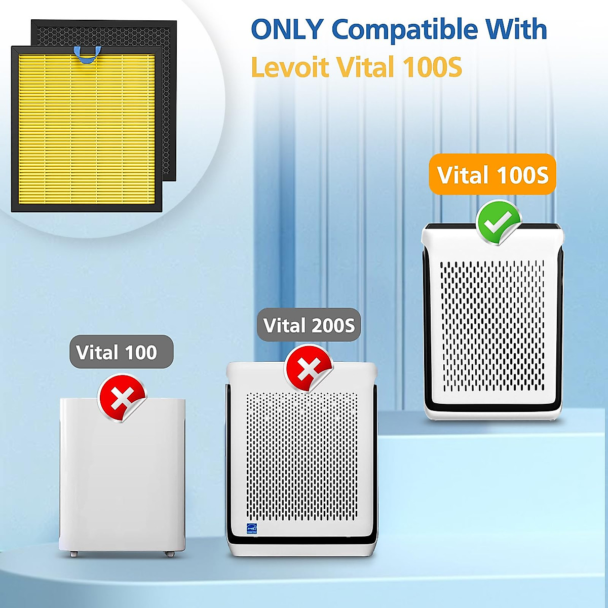 Vital 100S Pet Care Replacement Filter Compatible with LEVOIT Vital 100S Air Puri-Fier, 3-in-1 True HEPA, High-Efficiency Activated Carbon Filter, Vital 100S-RF-PA (LRF-V102-YUS), Yellow, 2PACK