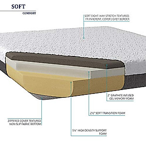 Travel Happy New Item 10 inch Short King (72 x75) Plush New Cooler Sleep Graphite Gel Memory Foam Mattress with Premium Textured 8-Way Stretch Cover Made in The USA (Short King)