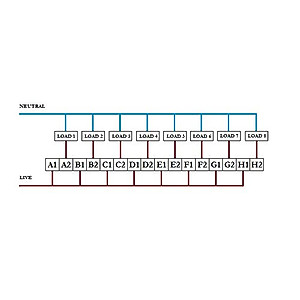 8 Channel I2C Interface Bus Solid State Relay Module for Arduino Raspberry PI and All Mic, AC Voltage Frequency Range 50…60Hz, AC Controlling Voltage Range 100…240VAC Long Life Quite Relay