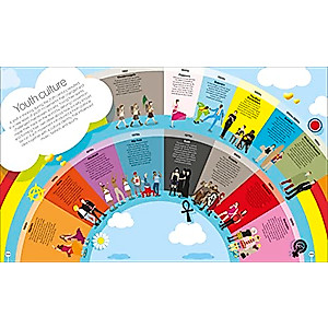 Timelines of Everything (DK Children's Timelines)