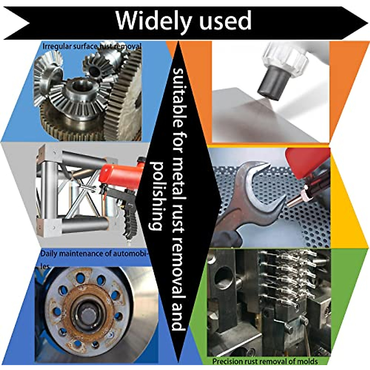 6 LBS #120 Aluminum Oxide - Fine Sand Blasting Abrasive Media for Blasting Cabinet or Blasting Guns (6 pounds-120 Grit)