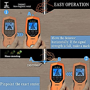 ATOBLIN Stud Finder Wall Scanner, 7 in 1 upgraded Electronic Stud Sensor with Magnetic Bubble Level, Digital LCD Display, Beam Finders Wall Detector for Wood AC Wire Metal Studs Joist Pipe