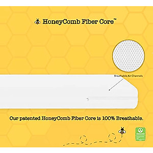Nature Bee Organic's Breathable 2-Stage Mini Crib & Toddler Mattress I 100% Breathable I GreenGuard Gold Certified I 100% Hypoallergenic