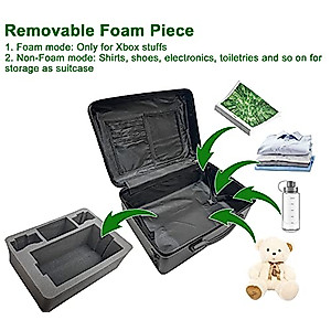 Xbox Series X Carrying Case, Compatible with XSX Console/Controllers/Headset/Games and Other Accessories - Protective Travel Case with Hard Shell & Customized Foam for Storage (Original Xbox Style)