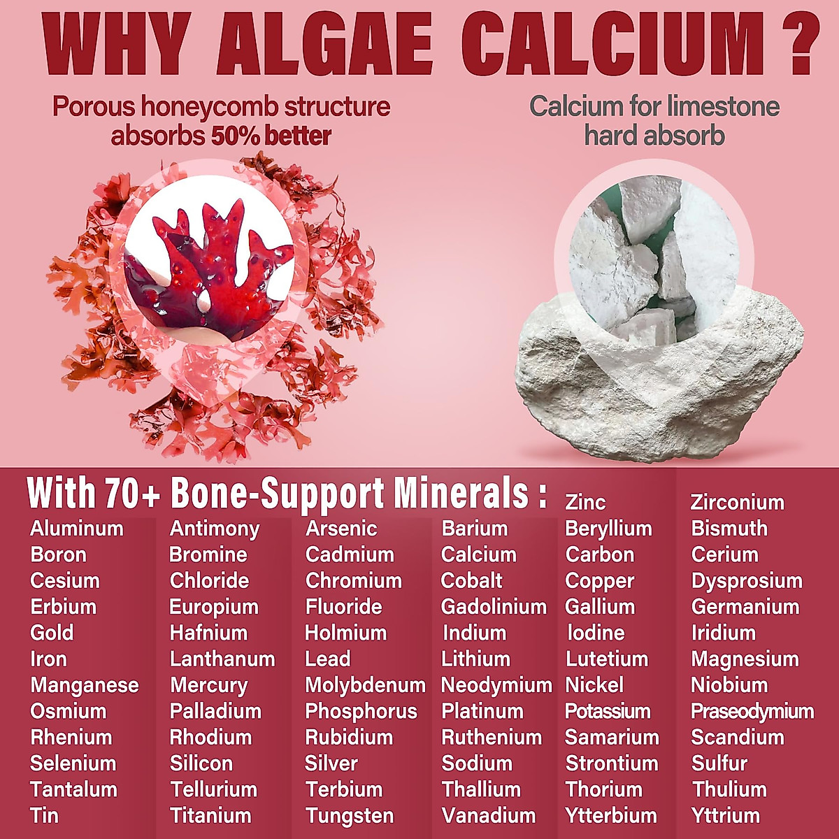 Sugar Free Calcium Magnesium Zinc Gummies, Algae Calcium Magnesium Supplement Plus D3 | 4 Forms of Magnesium - Glycinate, Citrate, Malate, Algae - Support Bone Health, Muscle Function & Nerve, 60 Ct