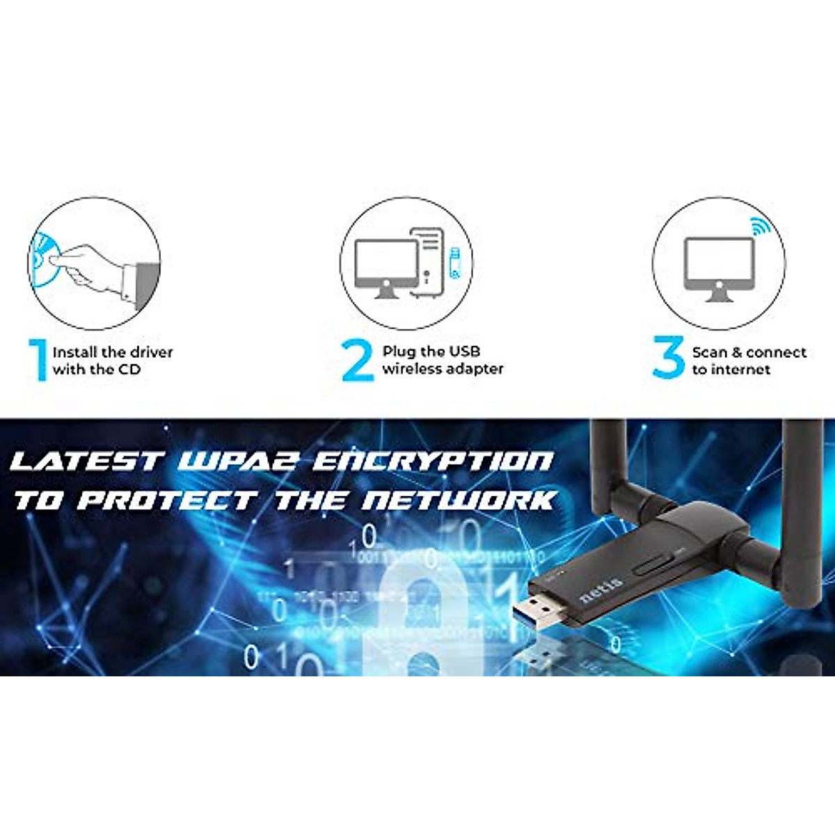 Netis WF2190 Wireless AC1200 Long-Range USB Adapter, Supports Windows, Mac, Linux, Two 5dBi High Gain Antennas, Free USB Cradle