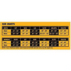 DEWALT Unisex Adult With 2.0ah Battery and Charger DEWALT Heated Heavy Duty Work Coat, Black, 2X US