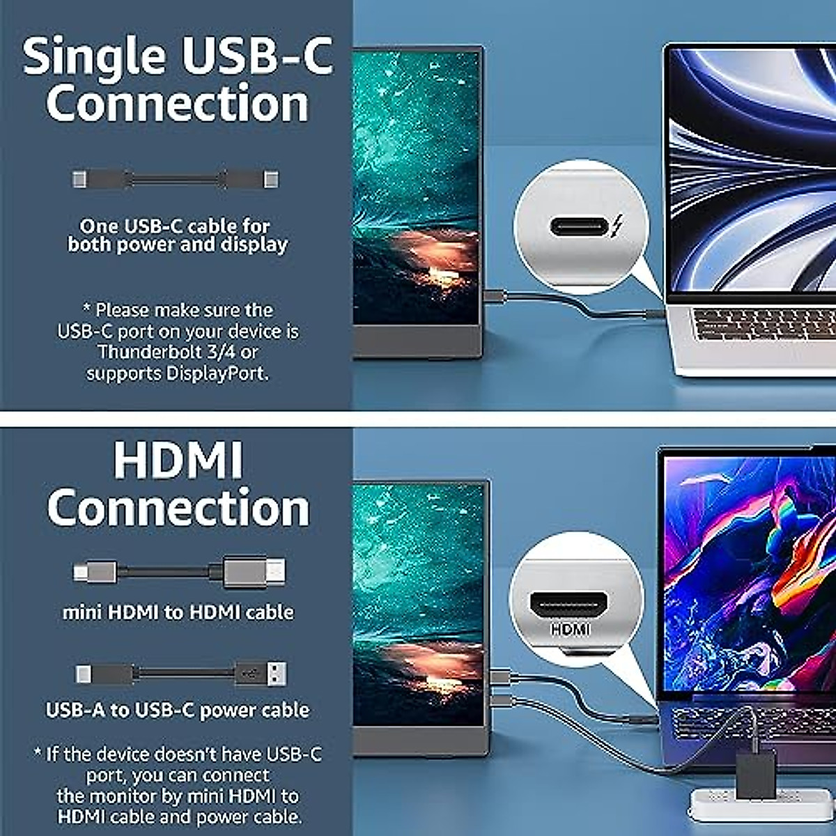 WESTHOD 12" Laptop Monitor Extender, Portable Monitor for Laptop HDMI USB C Portable Screen Extender FHD IPS, Display Travel Gaming Monitor, External Monitor for Laptop PC Mac Phone PS4 Xbox Switch