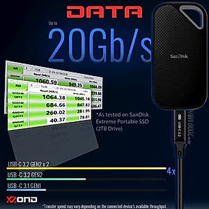 XZOND USB C to USB C 3.2 Gen 2x2 Cable - 20Gbps Data Transfer - 4K 60Hz HDR Monitor Video - 100W PD Charging - Thunderbolt Compatible - 3.3ft - for MacBooks, iPads, PC, Docks, Phones, and Android Auto