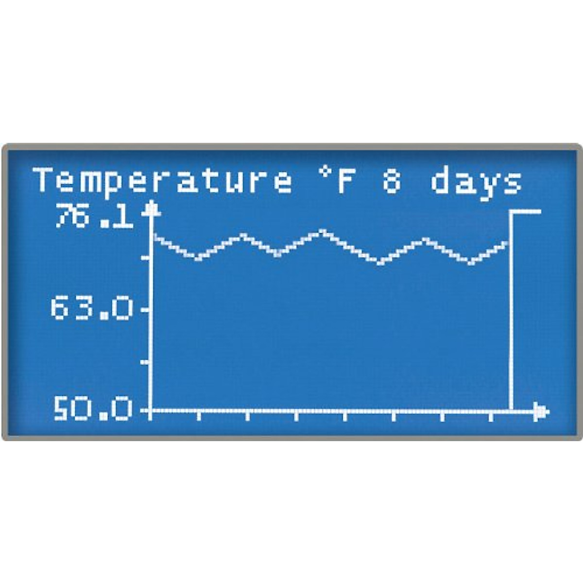 Fluval G6 Advanced Filtration System
