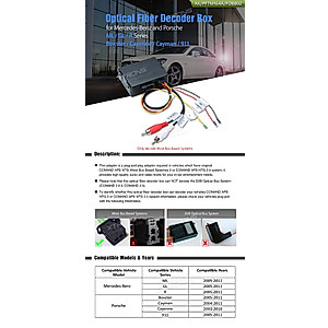 XTRONS Optical Fiber Decoder Box Head Unit Replacement for Mercedes-Benz ML/GL/R Series