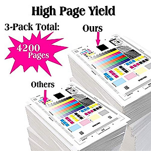 3-Pack(1C+1M+1Y) Compatible TN-223 Toner Cartridge Replacement for Brother TN-223 TN223 MFC-L3750CDW HL-L3290CDW HL-L3210CW MFC-L3710CW HL-L3230CDW Printer,Sold by MitoColor