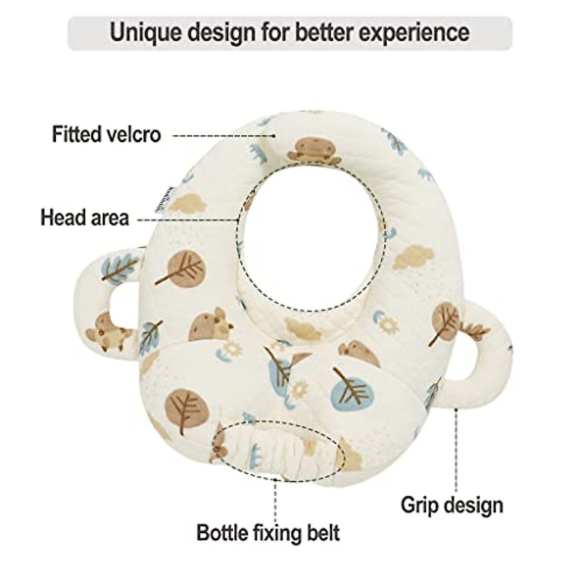 vocheer Baby Bottle Holder, Portable Support Pillow for Newborns, Baby Breastfeeding Pad，Bottle Support Cushion, Leaf