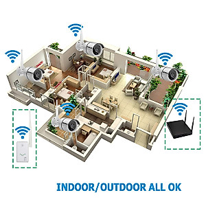 WiFi Range Extender, Wireless Security Camera Range Extender, Surveillance Camera WiFi Repeater, Wireless Extender with Power Supply, Wireless Network Repeater