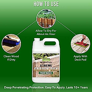 Garden Box Sealer | FDA Food Contact Safe Plant-Based Wood Sealant for Raised Beds, Planters & Pet Houses. Protects All Wood Types from Water & Weather Damage | Eco-Friendly Sustainable Solution