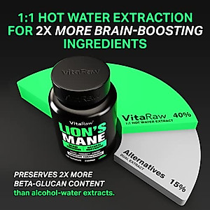 Organic Lions Mane Mushroom Capsules - Powerful Nootropic - Helps Maintain Memory, Energy, and Mental Clarity - Brain Booster Focus Pills - Real Lion's Mane Mushroom Supplement - Paleo, Vegan, Non-GMO