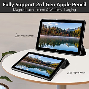 Case for All-New Amazon Kindle Fire HD 10 Tablet & Fire HD 10 Plus Case(11th Generation, 2021 Release) 10.1" - PU Leather Trifold Stand Cover Ultra Lightweight Slim Shell Stand Cover Auto Wake/Sleep