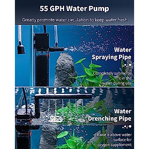 Pawfly Internal Aquarium Filter, Submersible Power Filter with 55 GPH Water Pump for 3 to 10 Gallon Fish Tanks Filtration Circulation and Oxygenation
