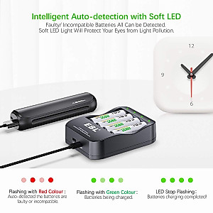 EBL Smart AA AAA NiMH Rechargeable Battery Charger - 2A USB Charging Port 2 Hour Quick Charger