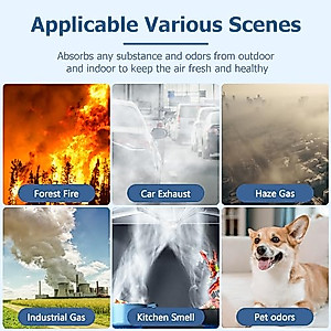 ROMON HSP001 Filter Replacements for HSP001 Smart Air Purifier, 4-in-2 Filtration Activated Carbon Pre-Filter and H13 True HEPA Filter, 2 Set