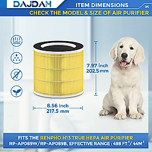 RP-AP089-F1 RP-AP089B Filter Compatible with RENPHO Air Purifier Replacement Filter RP-AP089 for RENPHO RP-AP089W RP-AP089B RP-AP089S with H13 True HEPA Especially for Pet Allergy, RP-AP089-F2, 1-Pack