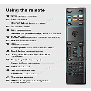 Universal Remote-Control for Vizio Smart-TV, Remote-XRT136-Replacement Compatible with LED LCD HDTV 4K UHD and More TVs …