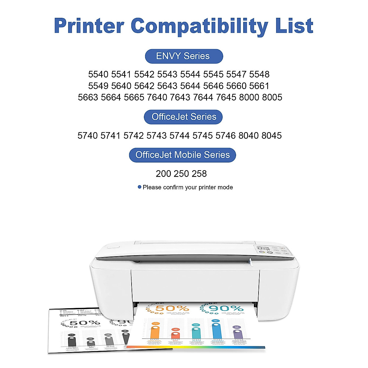 WEKVA Compatible Ink Cartridges Replacement for HP 62XL (Black and Tricolor, 2-Pack)